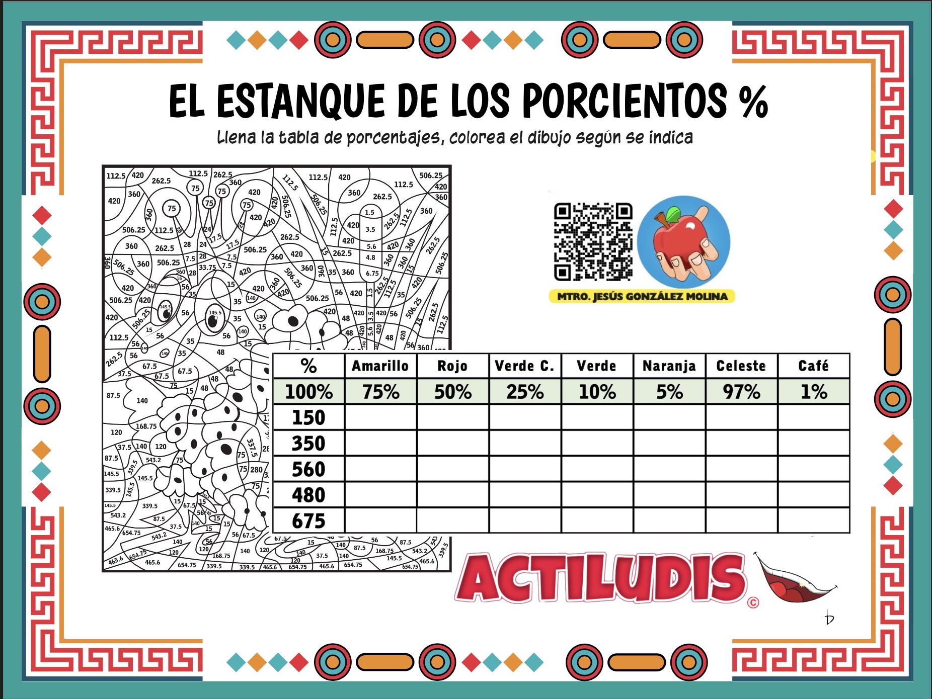 Hojas De Trabajo De Fracciones, Decimales Y Porcentajes Porcentajes