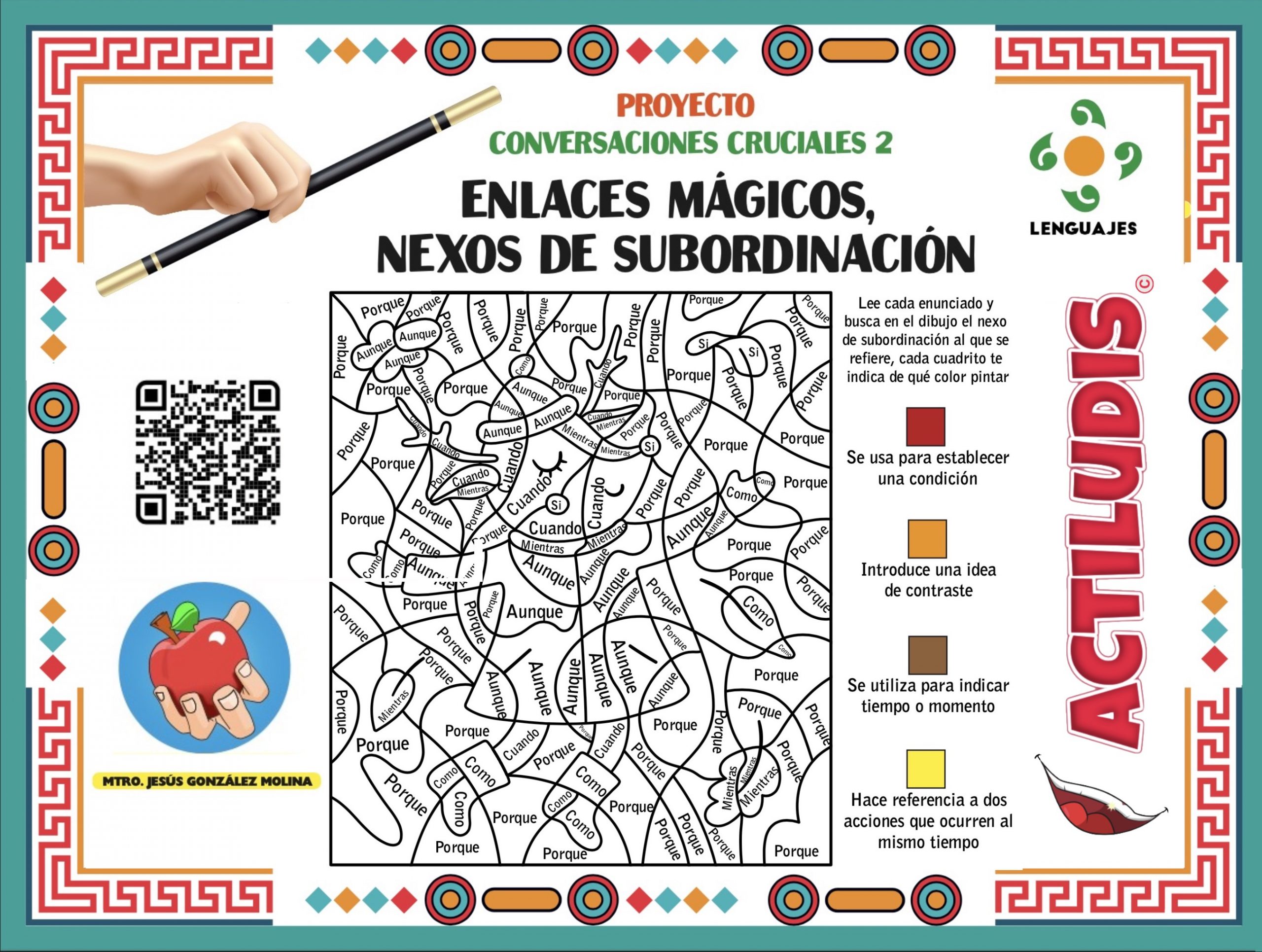 Enlaces mágicos: nexos de subordinación - Actiludis