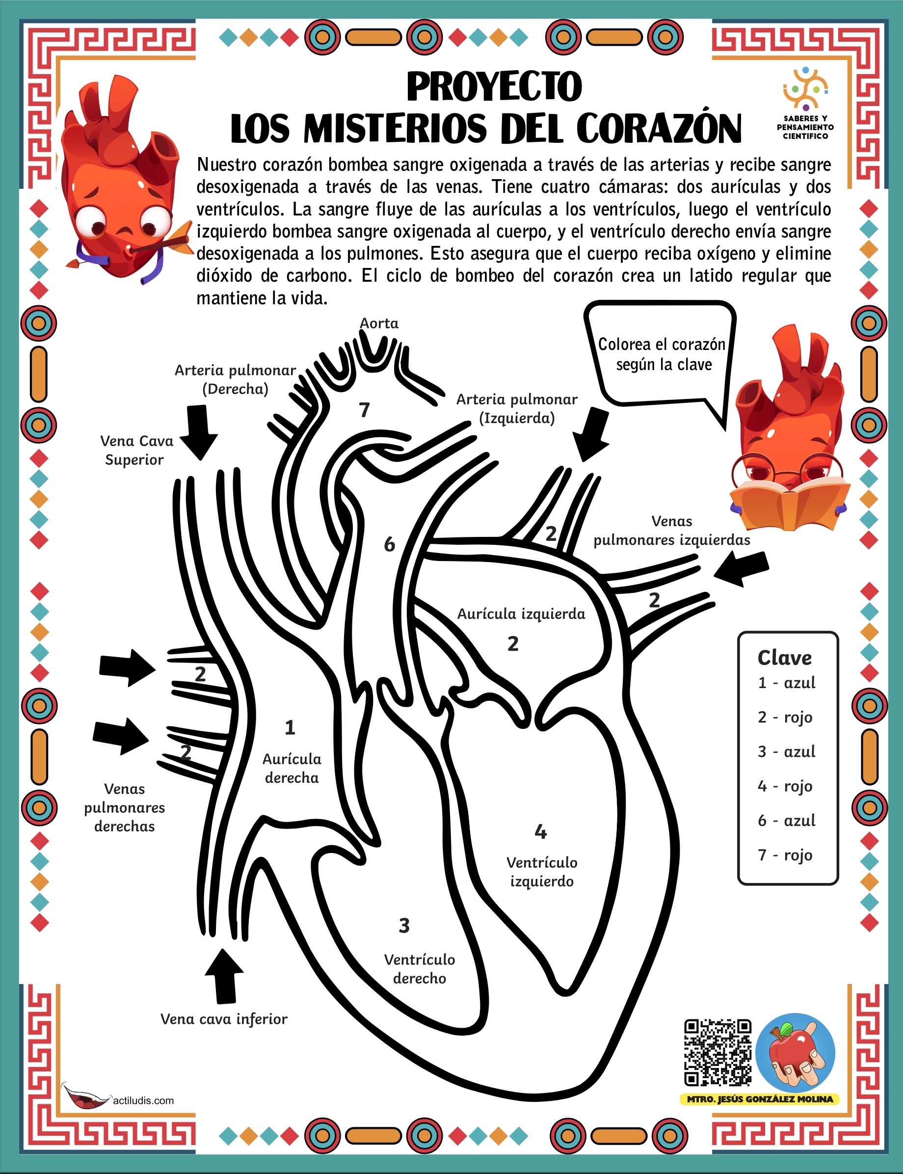 Los misterios del corazón - Actiludis