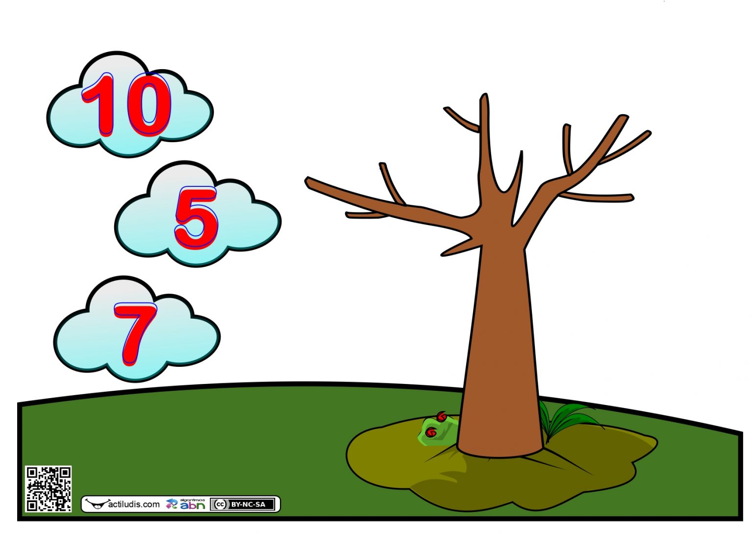 Operaciones en otoño - Actiludis