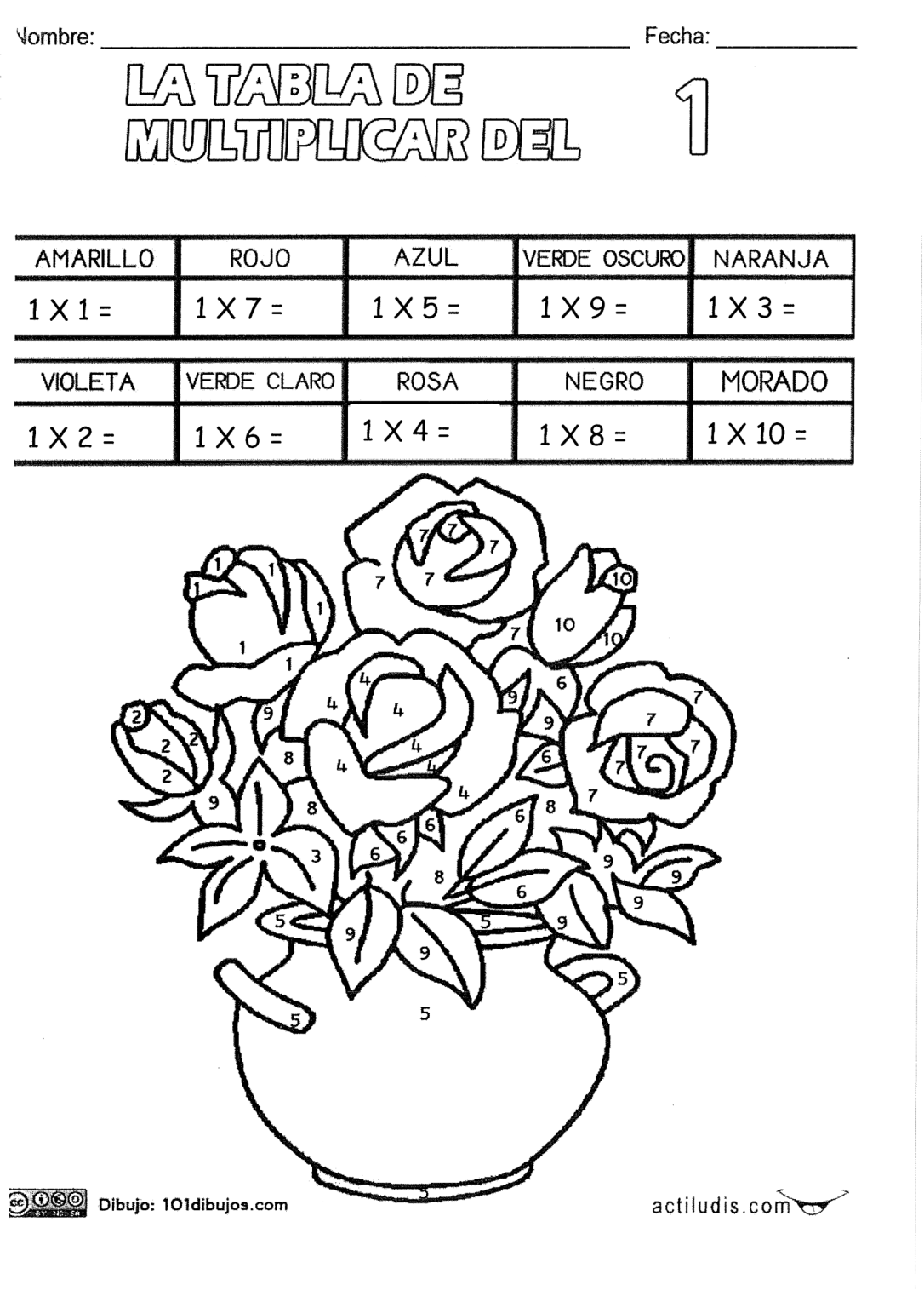 Cuaderno de multiplicaciones - Actiludis