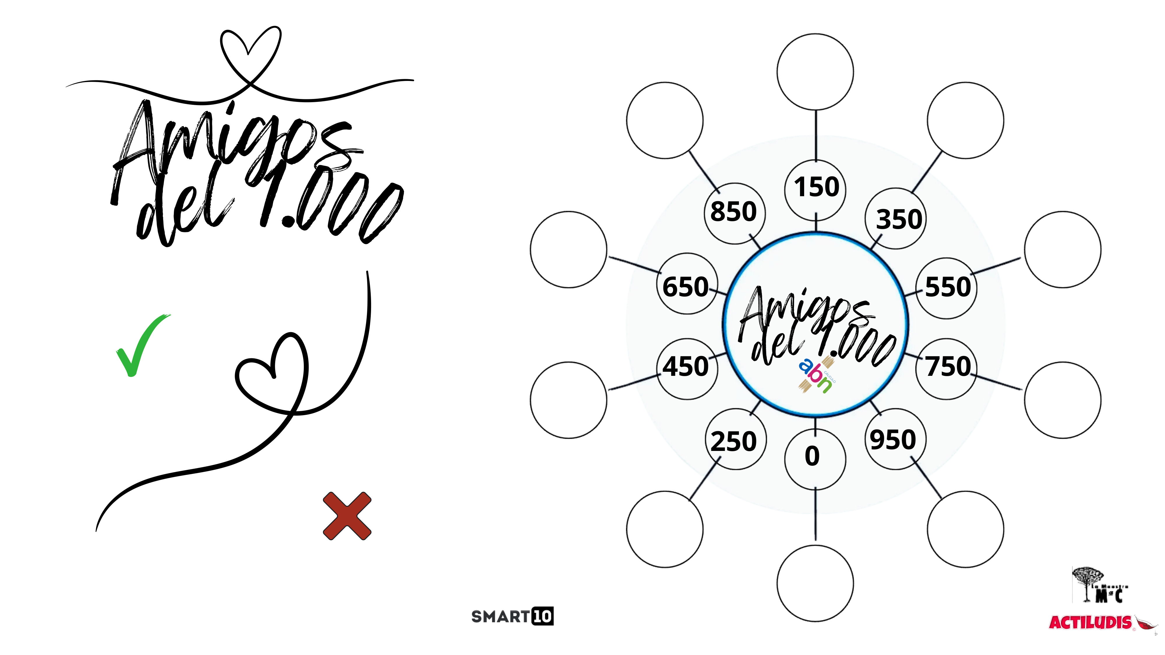 Amigos del 100 y 1000 - Actiludis