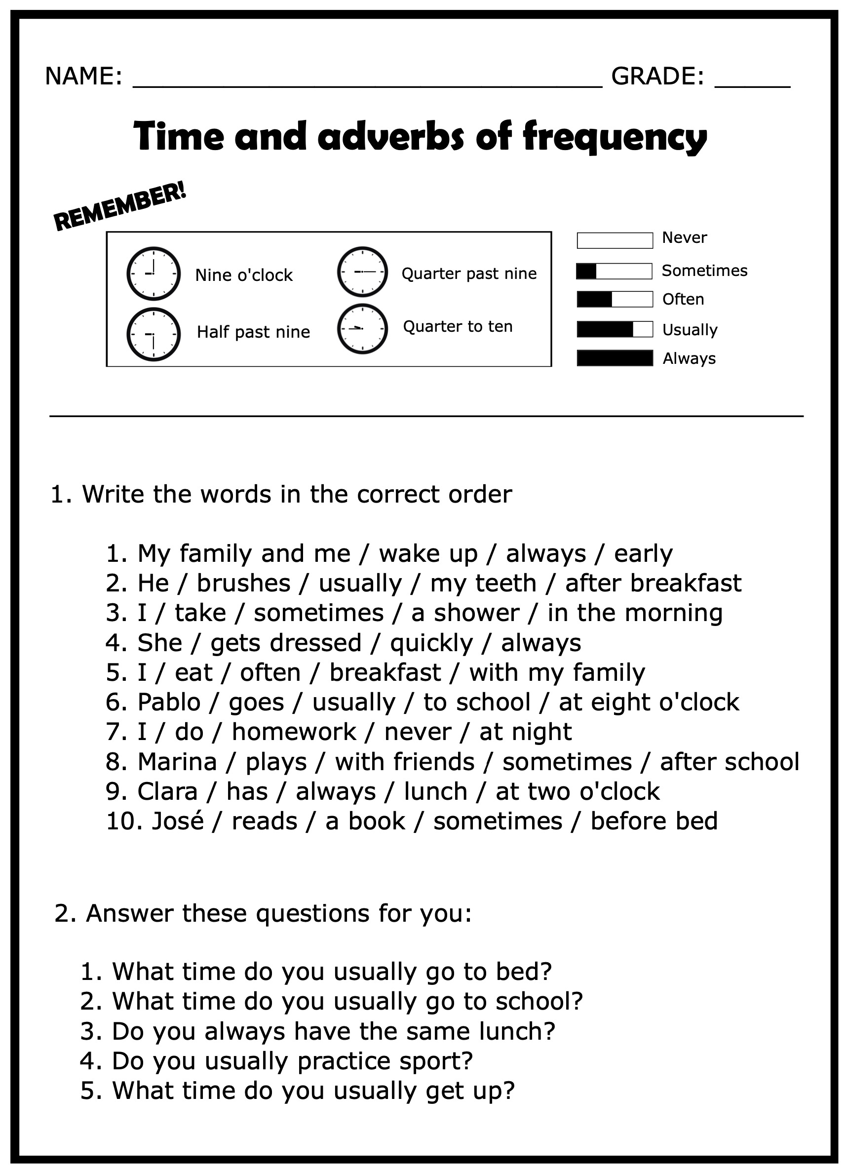 ADVERBS OF FREQUENCY - Actiludis