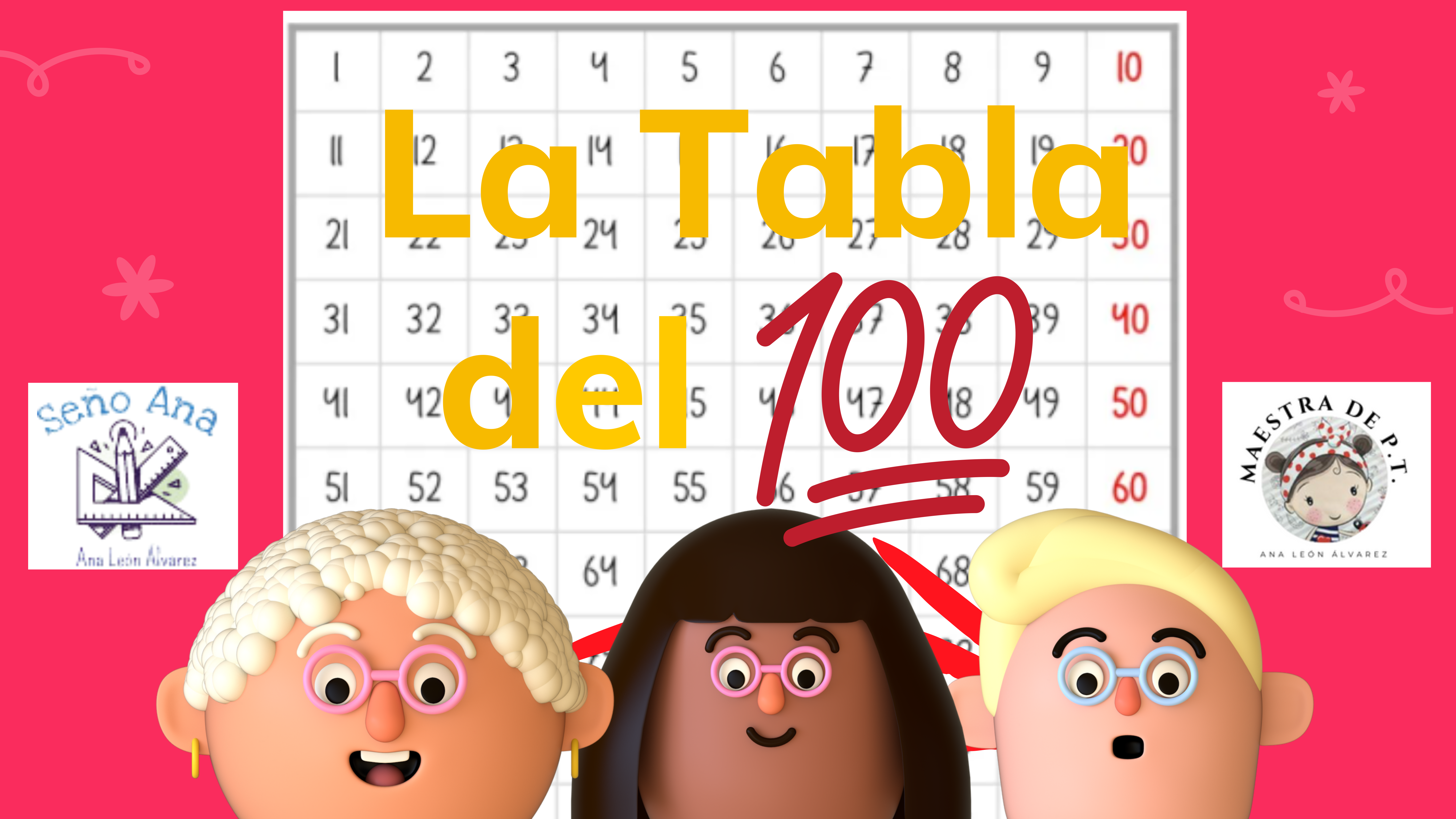 Tutorial para trabajar la Tabla del 100 con familias y fichas - Actiludis